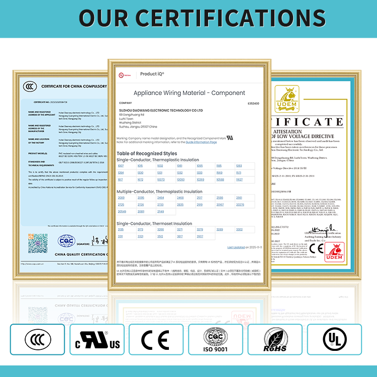 UL3512 Semiconductor Cable Silicone Rubber Insulated Cable for Wafer ...