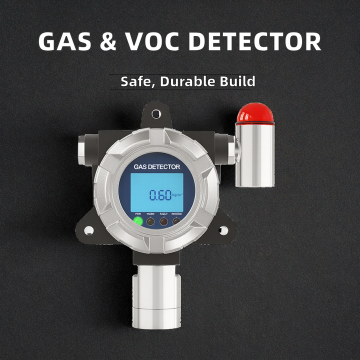 Explosion-Proof Combustible Gas Analyzer Detector Alert for Carbon ...