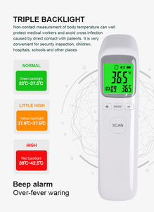 Digital Thermometer - Measure Body Temperature Fast