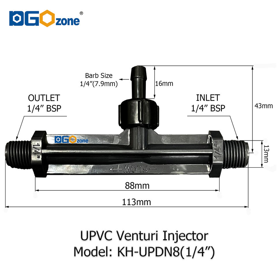 Multiple Sizes Venturi Injector Tube for Gas and Liquid Mixing