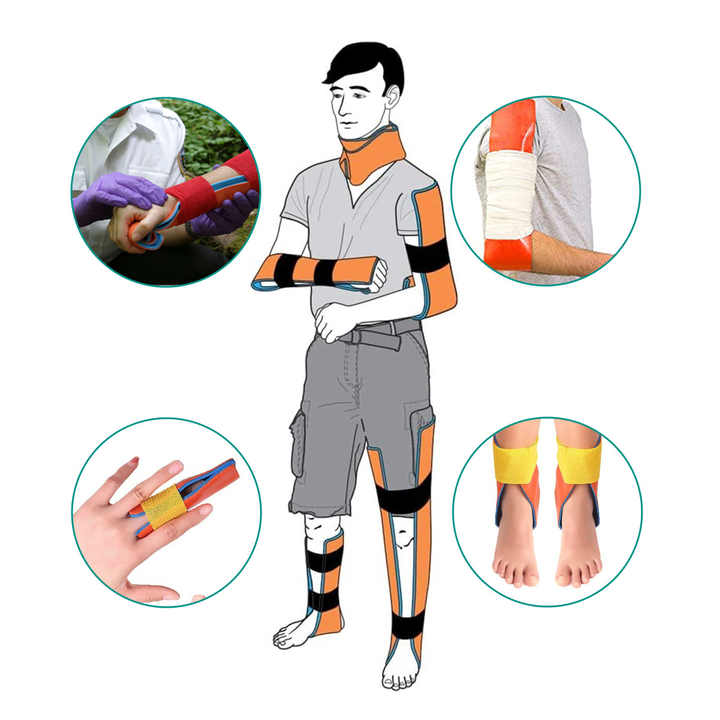 Waterproof Emergency Medical Splint Roll SAM First Aid Splint for ...
