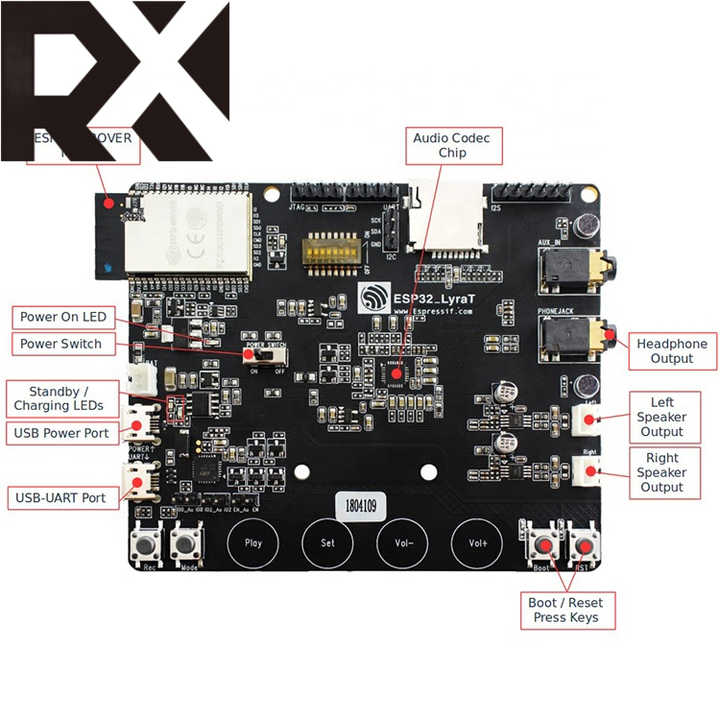 Tz Esp32-wrover-b Wifi Module Tft Display Camera Esp32-lyrat Voice Audio Development Board For ...