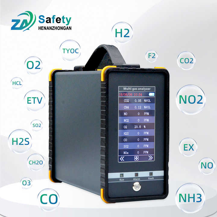 Landfill Gas Analyzer - CH4, H2S, NH3, CO2, CO, VOC LEAK Detection