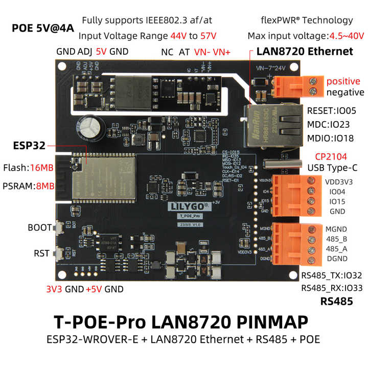 LILYGO T-Poe-Pro ESP32 Board with Ethernet, PSRAM, and RS485