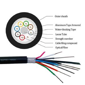 Wholesale 12 core single mode fiber optic cable For Electronic Devices ...