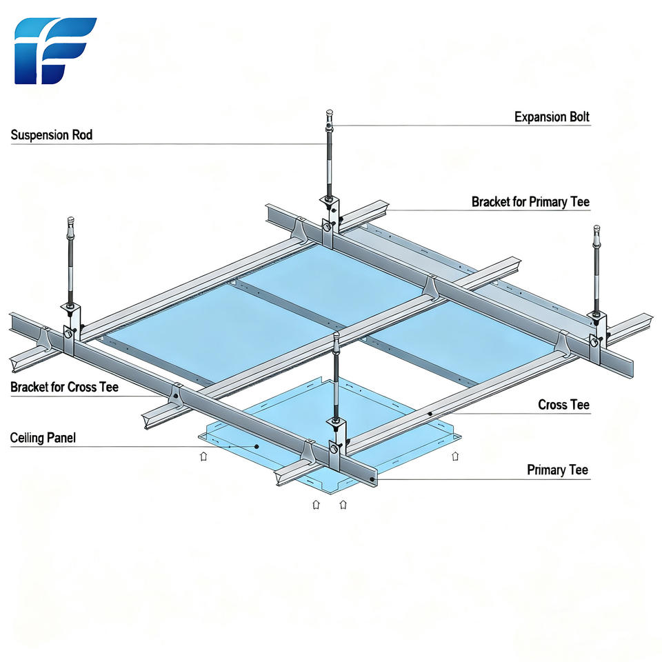 Hot Sell Fast Delivery Heat Insulation Mould-Proof Anti-Corrosive Clip ...