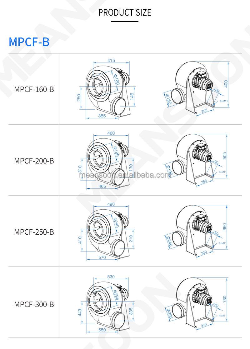MPCF-200-B2S Corrosion-resistant PP centrifugal fan for laboratory ...