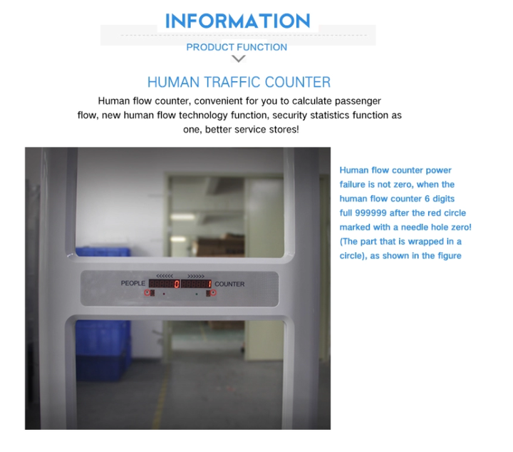 Garment AM Frequency Clothing Tag Alarm System Retail Shop Anti Theft ...