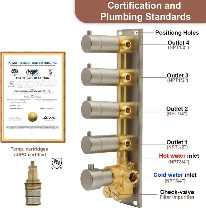 Modern Solid Brass Brushed Nickel Concealed Shower Valve