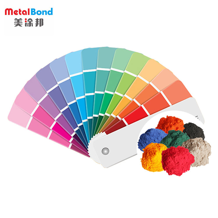 How to Choose the Best Spray Paint Machine Powder for Your Needs