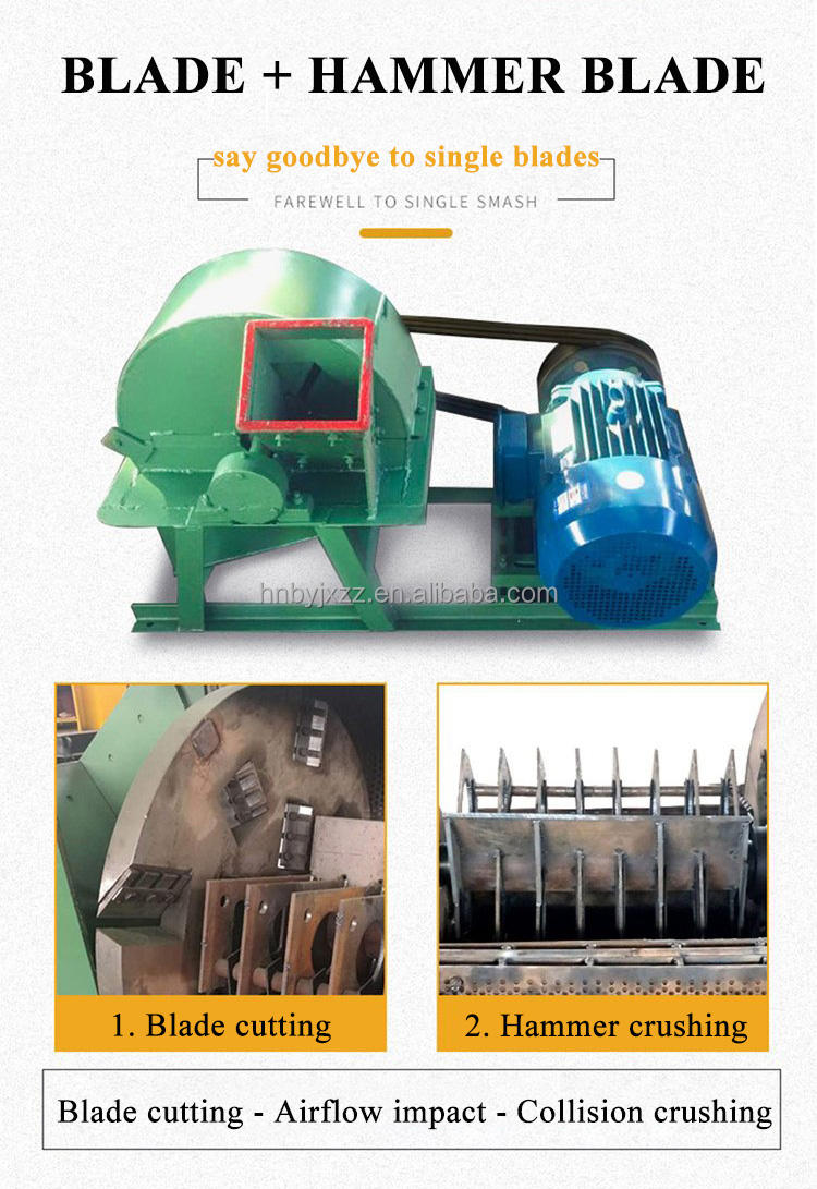 How to Choose the Best Saw Dust Making Machine: A Complete Buyer's Guide