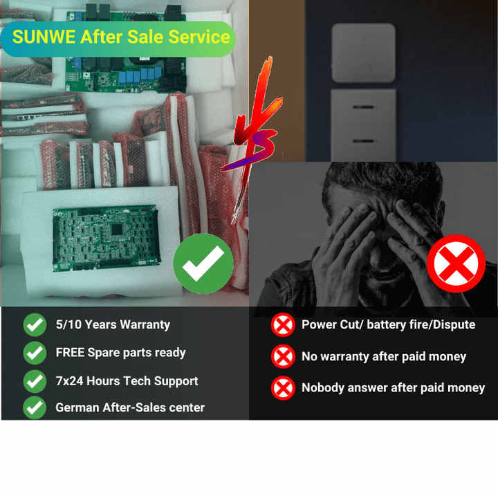 Deye SUN-3.6/5/6K-OG01LP1-EU-AM2 Solar Inverter - 97.6% Efficiency