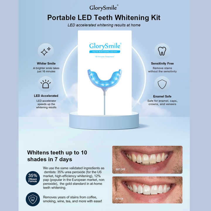 Glorysmile Dental Bleaching System - Efficient Teeth Whitening