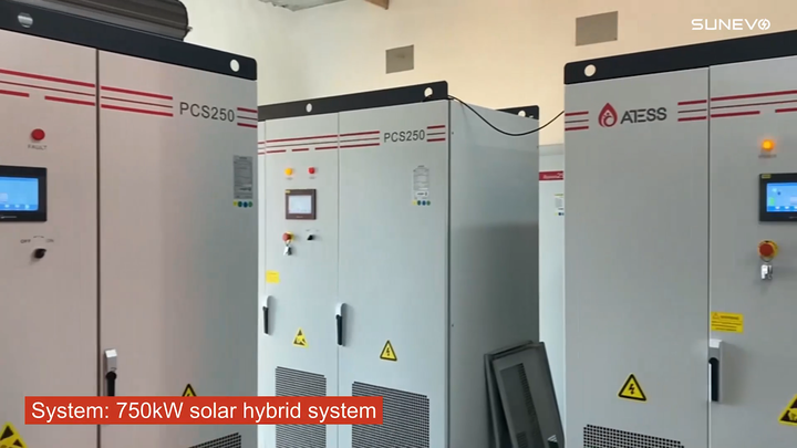 100Kw Hybrid Inverter 30Kw Hybrid 30 Kw 50 Kw 100 Kw Inverter| Alibaba.com