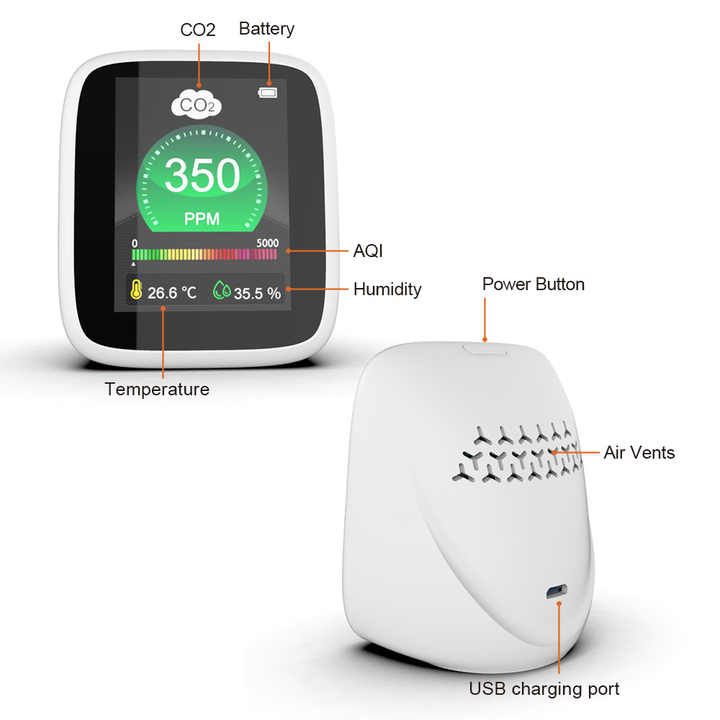 Indoor CO2 Air Quality Monitor with Infrared Detector Meter with Alarm ...