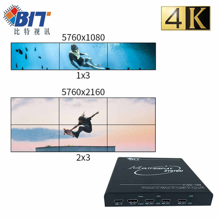 High Quality 1X3 TV Video Wall Controller for Professional Use