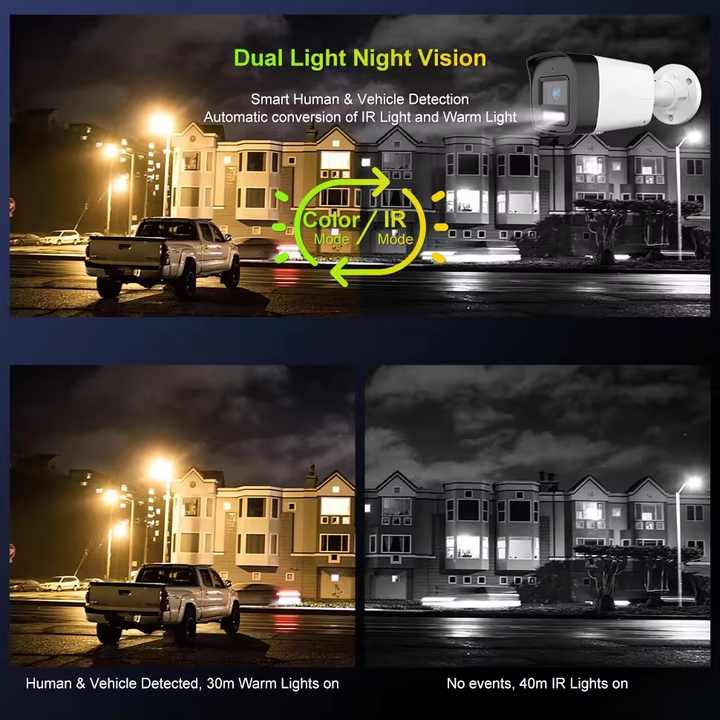 HK OEM 5MP IP Camera - Dual-Light Security Bullet Camera