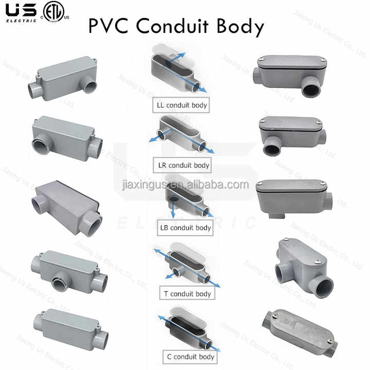 3 Gang Non-Vapor PVC Electrical Device Box Switch Plastic Waterproof ...
