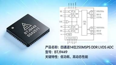 Premium Self Developed High Speed High Precision ADC IC Chip for ...