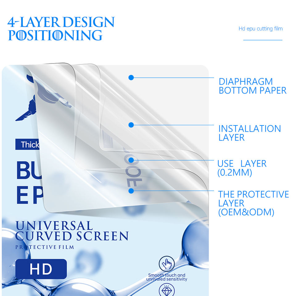 HD Clear 120*180mm Auto-repair Scratch-proof EPU Hydrogel Film Cutting ...