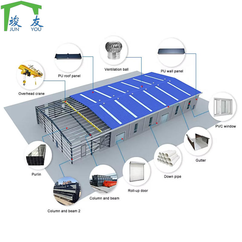 H Beam Truss Structure Steel Frame Warehouse Prefabricated Prefab ...