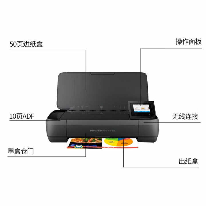 HP Officejet 258 - Portable Printer with Wireless Printing