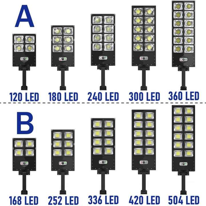 1000W Solar Flood Lights - Durable, Efficient Lighting