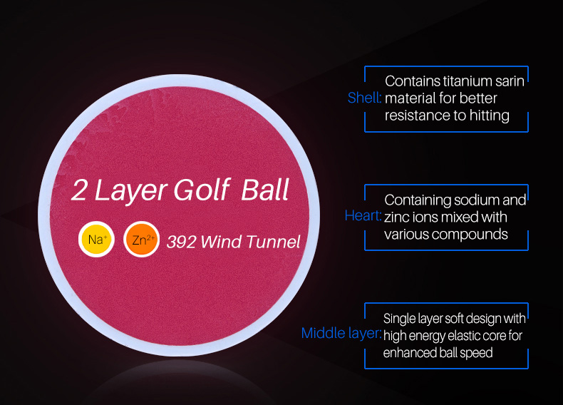 PGM Q003 Plain Golf Ball-企业官网