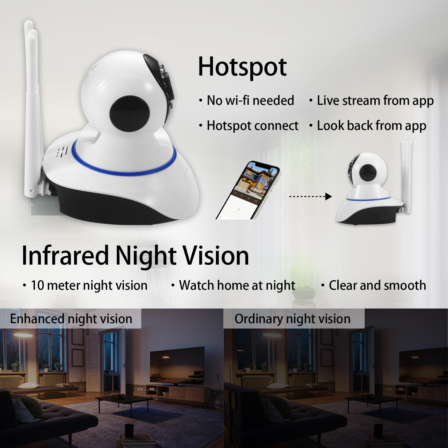 HD 1080P Wifi 5G CCTV Camera Wireless Surveillance Wifi Security Camera ...