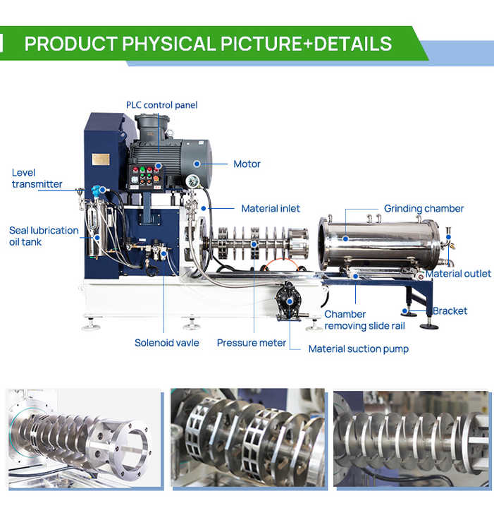 High Flux Industrial FSP-60 Model Chemicals Coating Paint Sand Mill ...