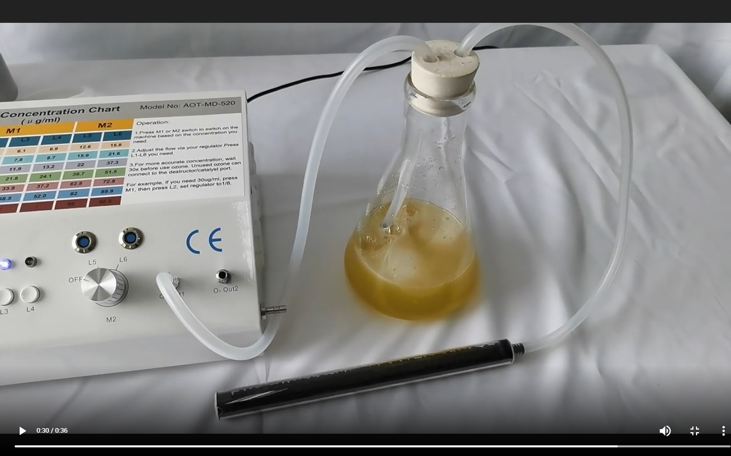 Ozone Destroyer Catalyst for Ozone Generators to Convert Ozone Gas Back ...