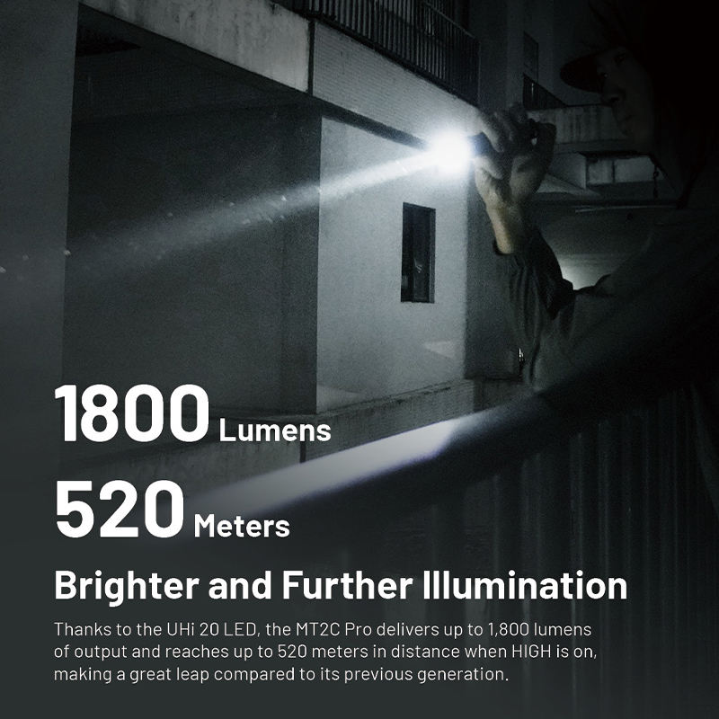 Compact Tactical LED Flashlight High Brightness 1800 Lumens Long ...