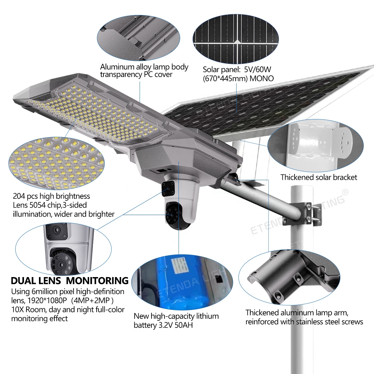 Solar Street Lights - Durable, Waterproof, and Efficient