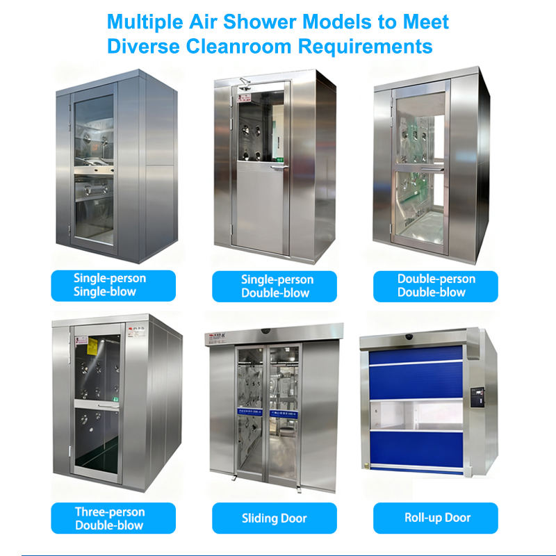 Intelligent Air Shower Clean Room System 304 Stainless Steel Blower ...