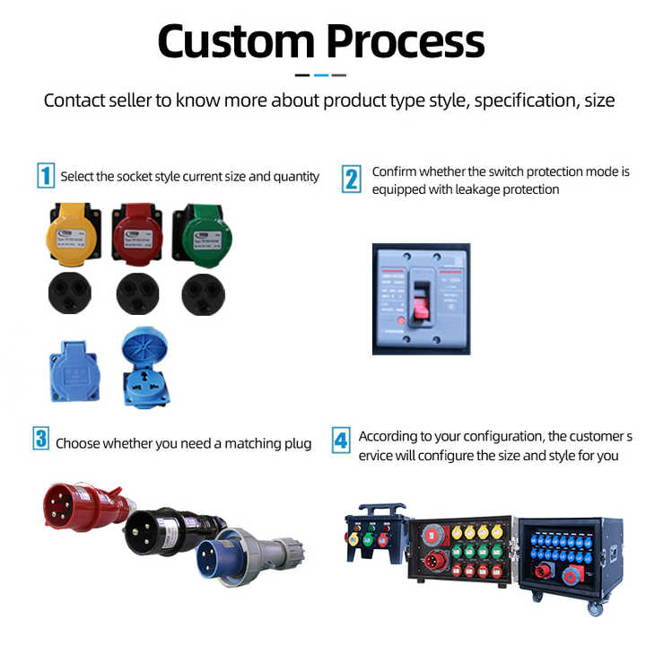 3 Phase Power Distro Stage Powercon for Pro Audio & Lighting