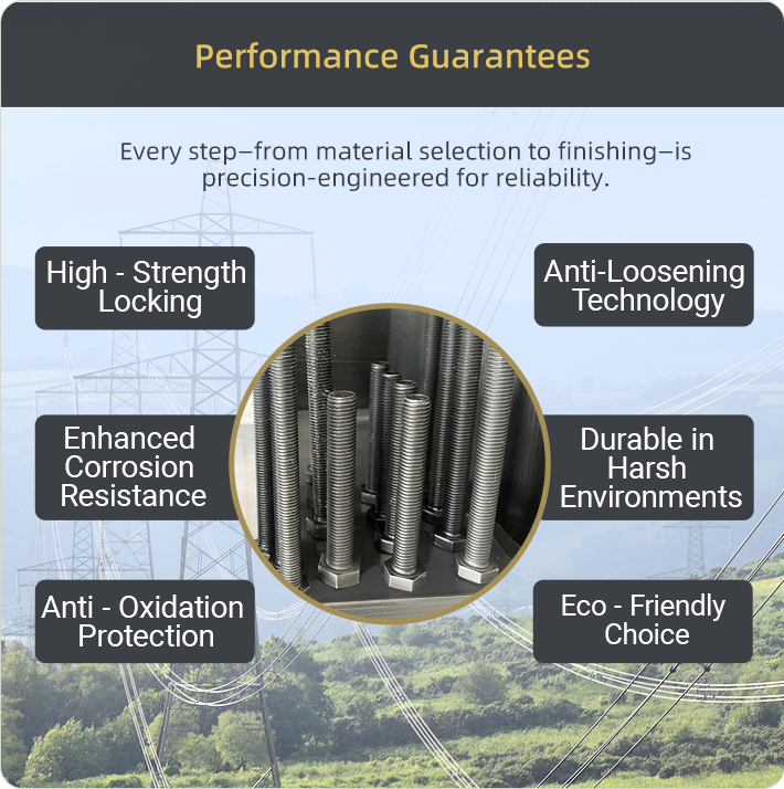 Heavy Duty Assembly Fastener for Manufacturing Support Full Thread Bolt ...