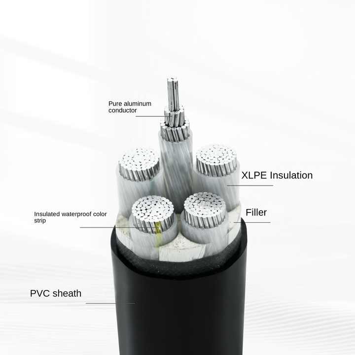 Factory Direct YJLV Aluminum Core Cable National Standard Three-Phase ...