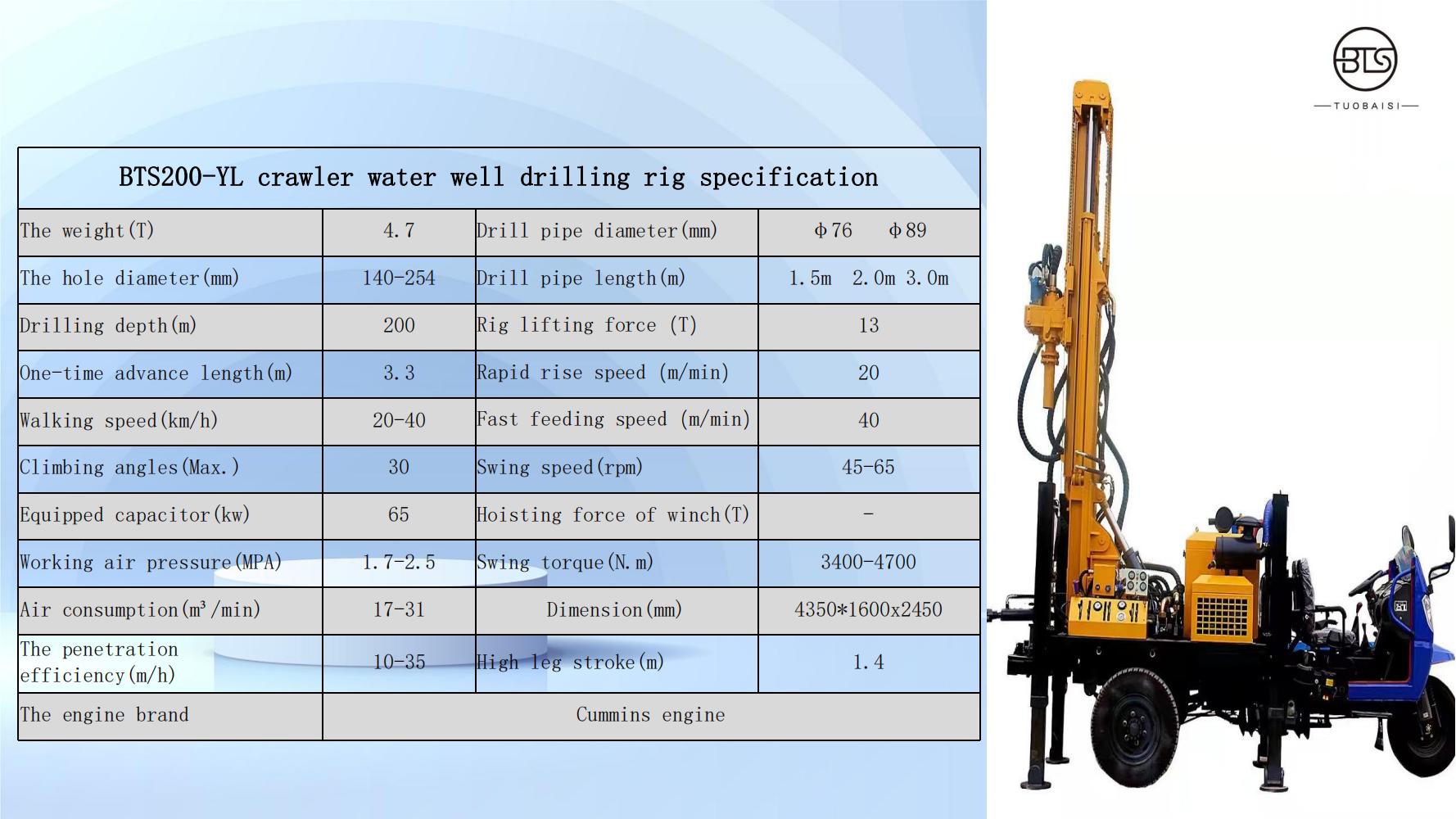 Water well drilling rig rotary head water well drilling rig 200m ...