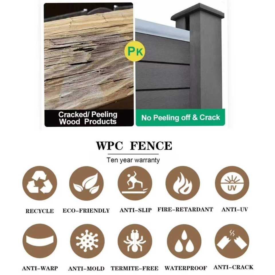 Modern Design 6 Feet WPC Fences Stockade Wood Plastic Composite Fencing ...