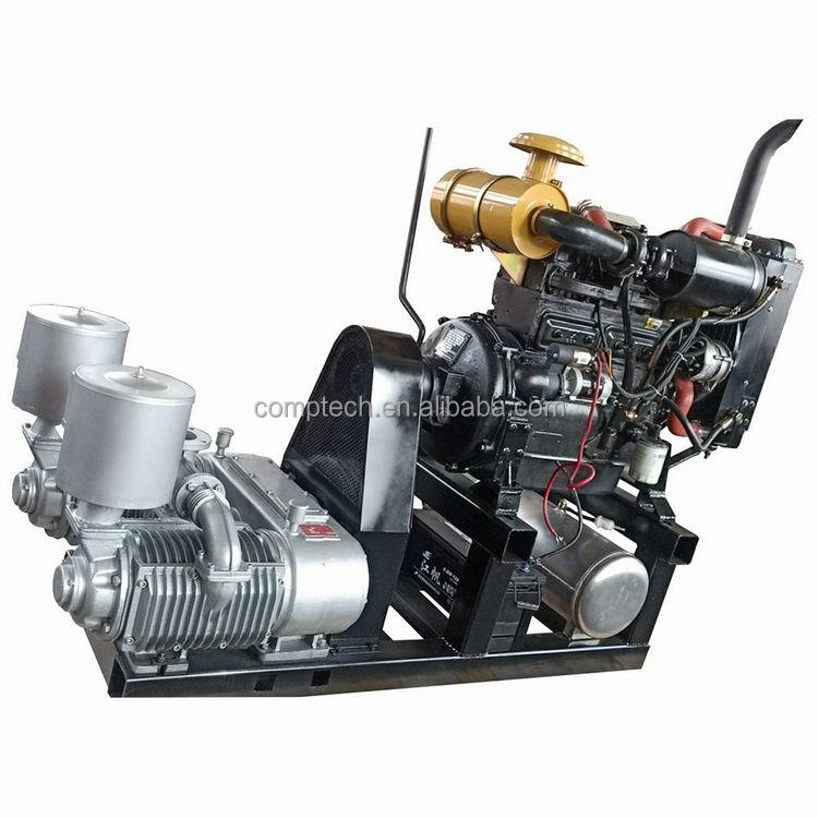 10m3/min Stationary Air Compressor for Bulk Cement Trailers