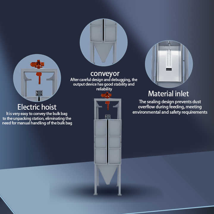 Industrial Mobile Automatic Big Bag Unloading Station with Crane System ...