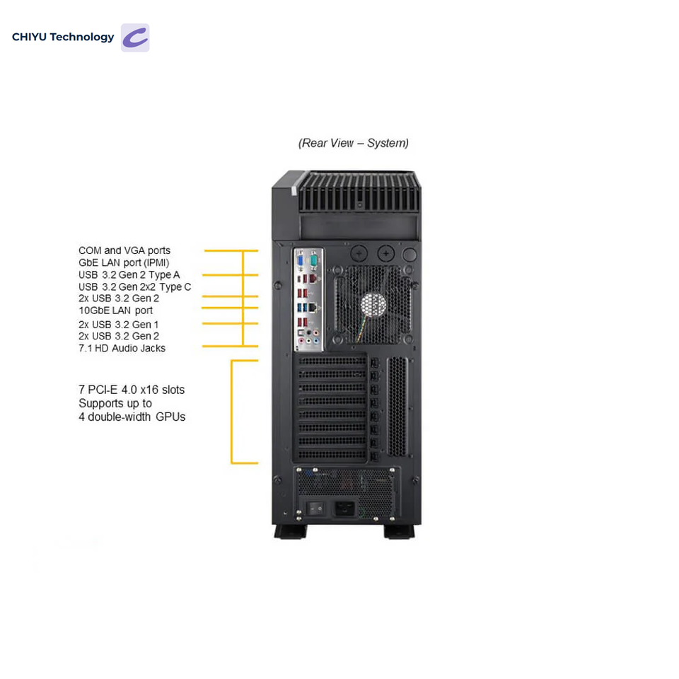 Supermicro a Workstation AS 5014A TT 5U Full Tower AMD Ryzen ...