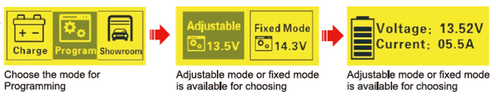 LAUNCH PFP-100 Programming Flash Power - Advanced Battery Charger