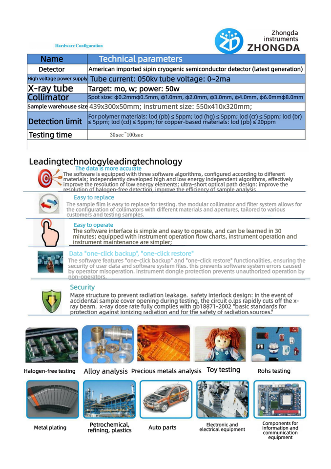 Zhongda RoHS 1.0 X-ray fluorescence spectrometer, halogen detector ...