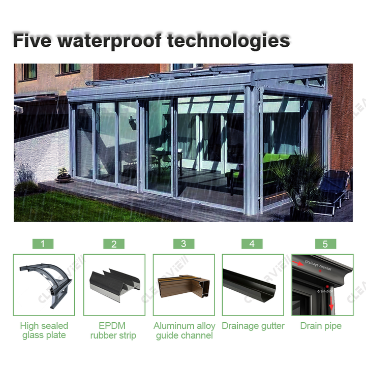 CLEARVIEW Terrace Pool Enclosure - Durable & ECO FRIENDLY