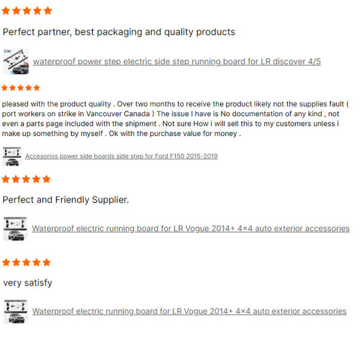 Durable Auto Parts - Anti-Corrosion Foot Pedals for Suvs