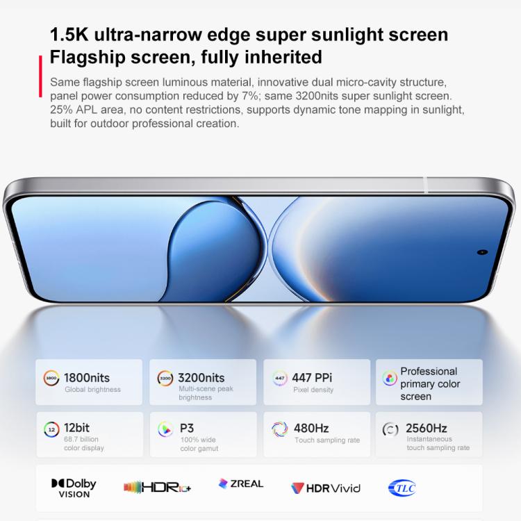 Discover 6.67 Inch Phones with 5G & AMOLED Display | Redmi Xiaomi Blackview