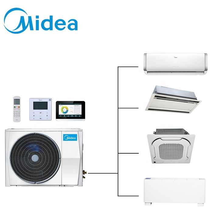 Midea 10kw Mini VRF Air Conditioning - Efficient & Reliable