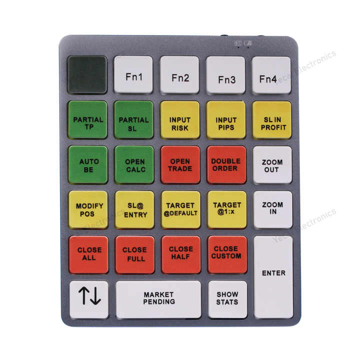 2.4G Wireless Num Pad - Programmable Keypad for Trading