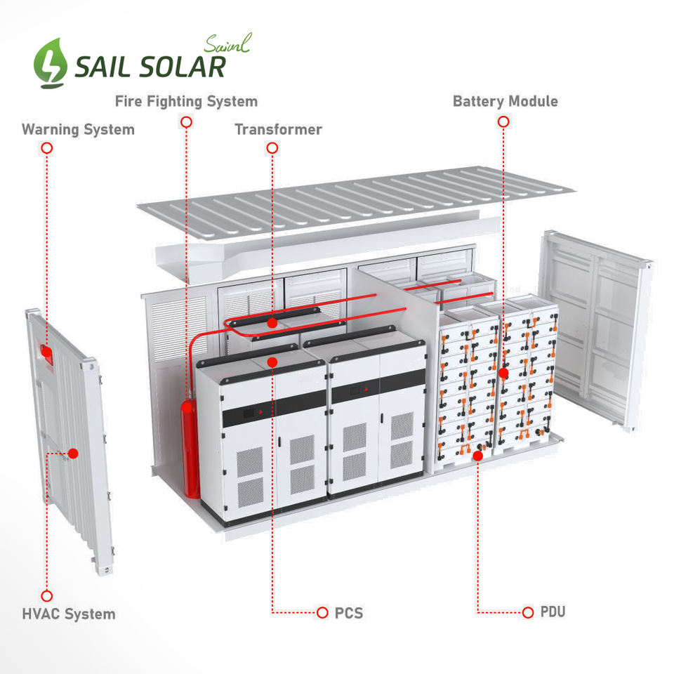 500kW PCS with 1000kWh Air-cooled 20ft Container High-performance ...